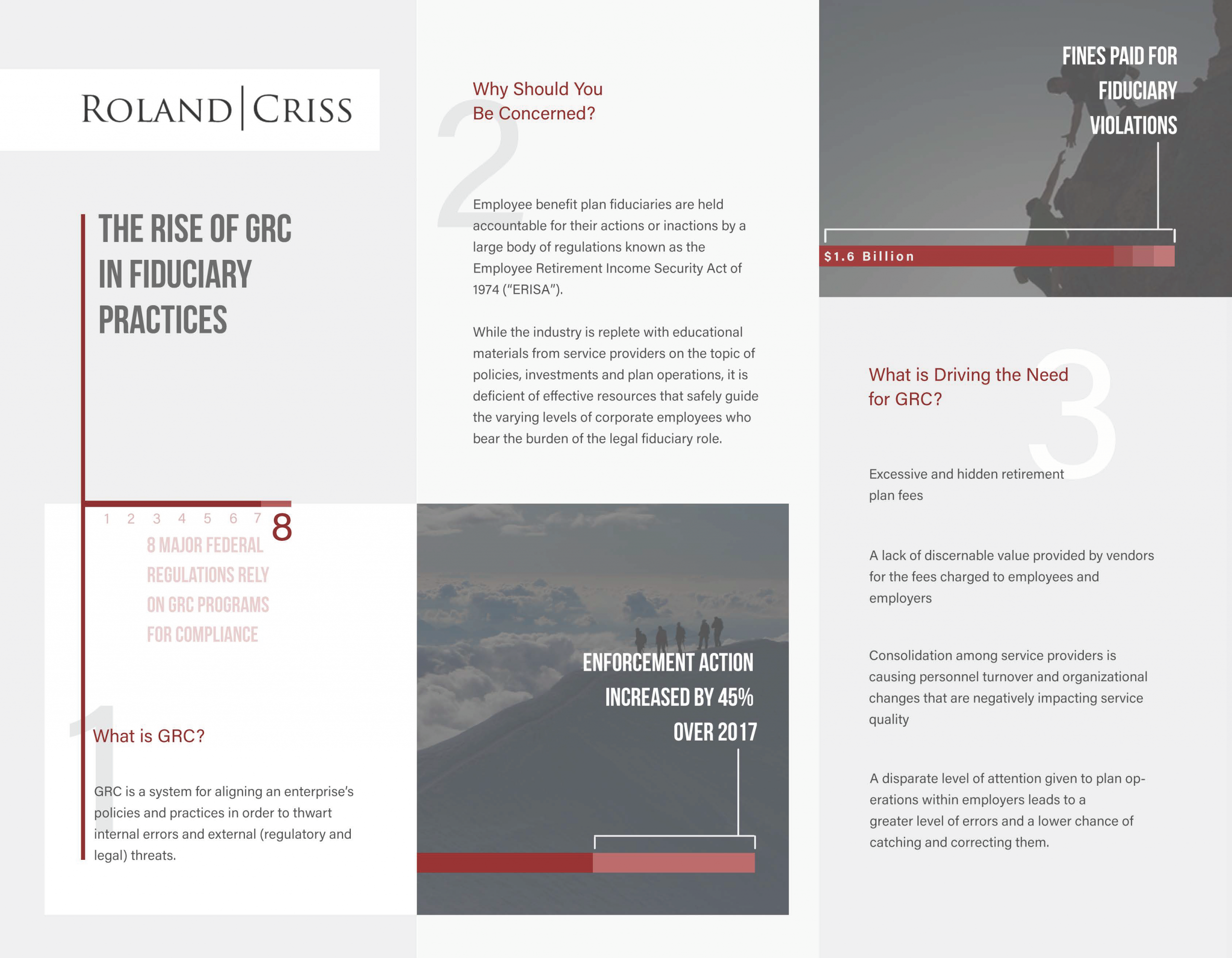 Infographics - Roland Criss